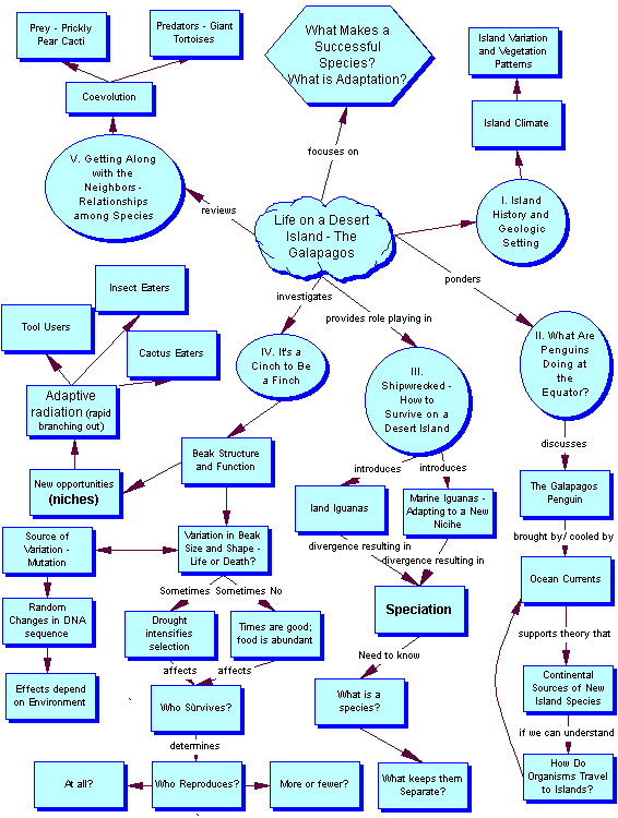 Marooned in Galapagos Map - BIOL 1114 - Oklahoma State University